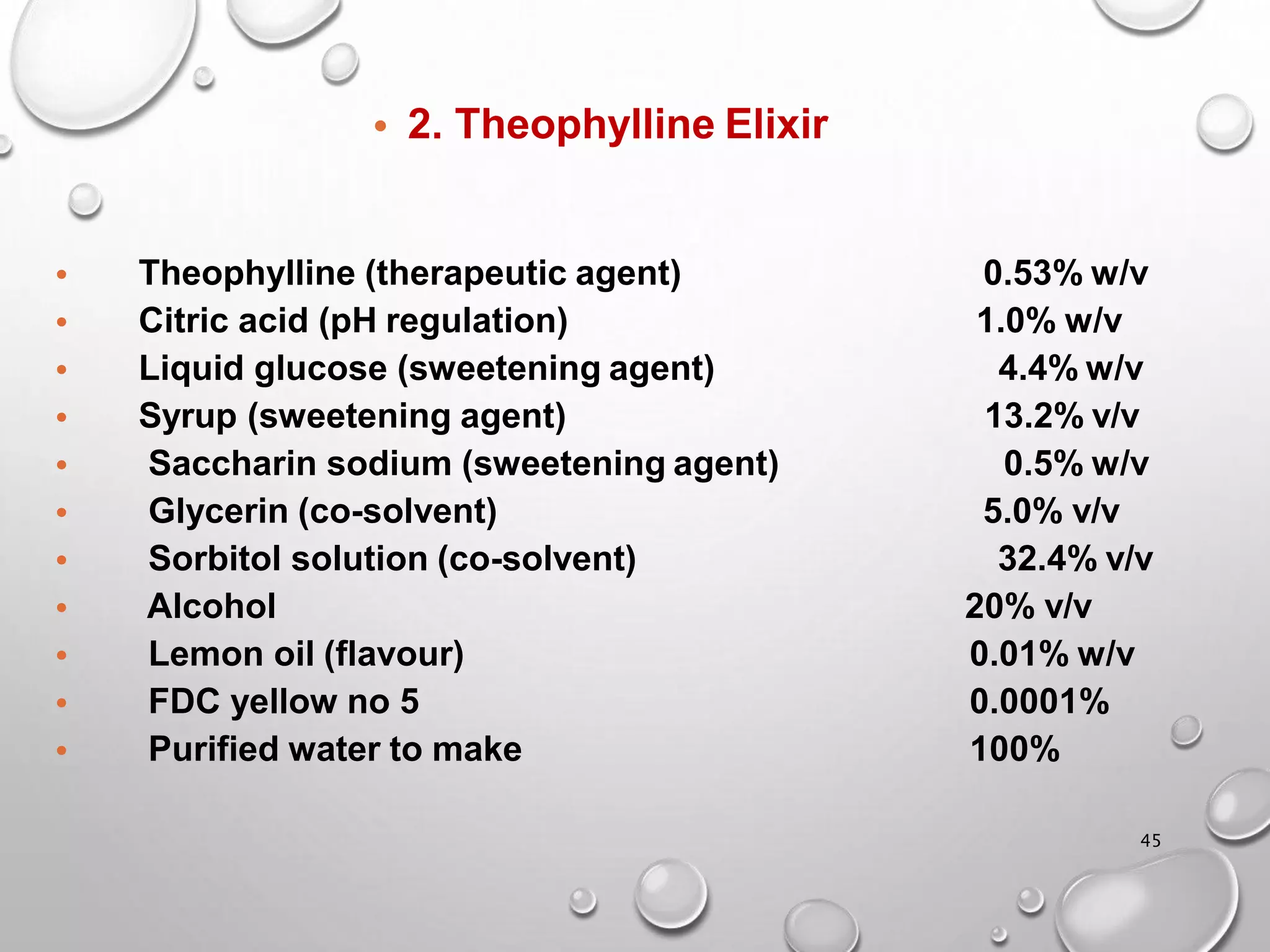 Oral Solutions Dr.pptx