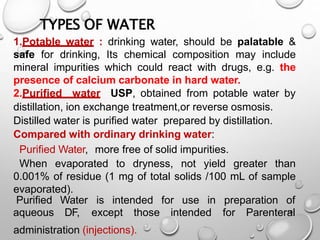 Oral Solutions Dr.pptx