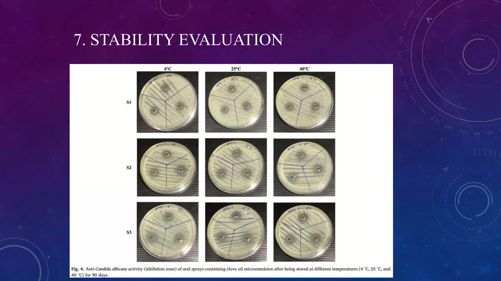 Oral spray, Wafers and fast Dissolving.pptx