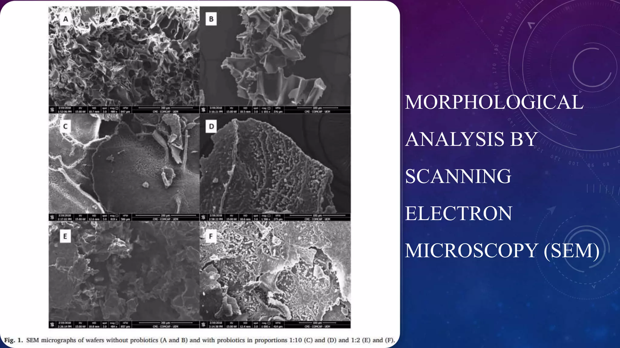 Oral spray, Wafers and fast Dissolving.pptx