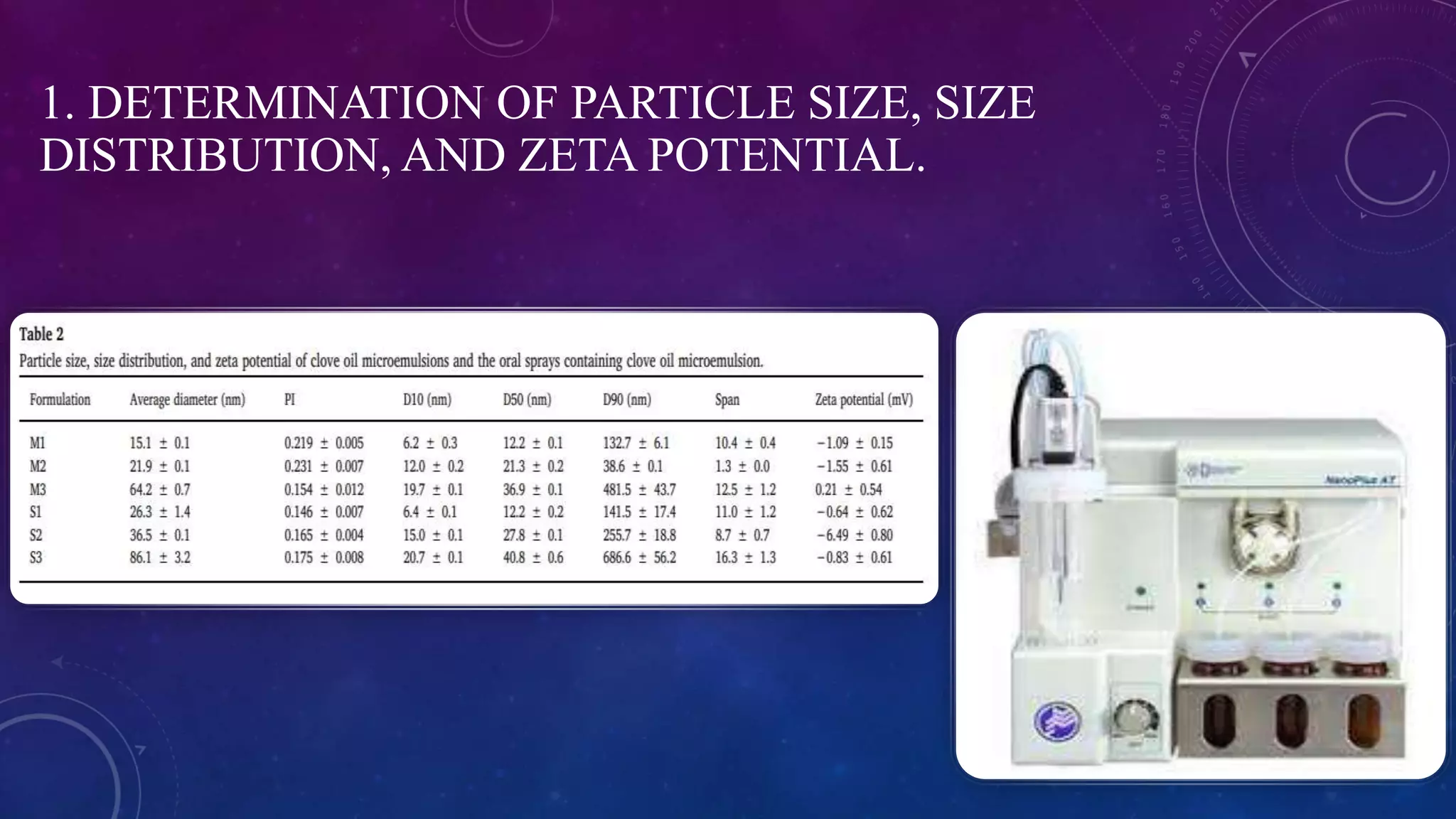 Oral spray, Wafers and fast Dissolving.pptx