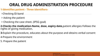 ORAL & SUBLINGUAL ROUTE OF DRUGS ADMINISTRATION.pptx
