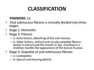 Oral submucous fibrosis | PPTX