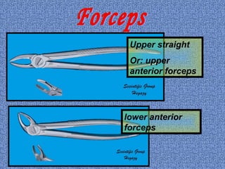 Oral surgery instruments | PPT