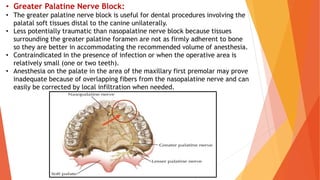 oral surgery - techniques of local anesthesia powerpoint | PPTX