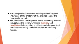 oral surgery - techniques of local anesthesia powerpoint | PPTX