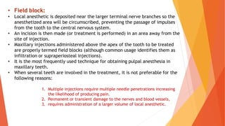 oral surgery - techniques of local anesthesia powerpoint | PPTX