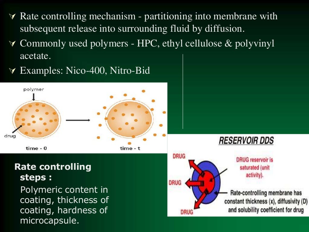 Oral Sustained And Controlled Release Dosage Forms oral-sustained-and-controlled-release-dosage-forms
