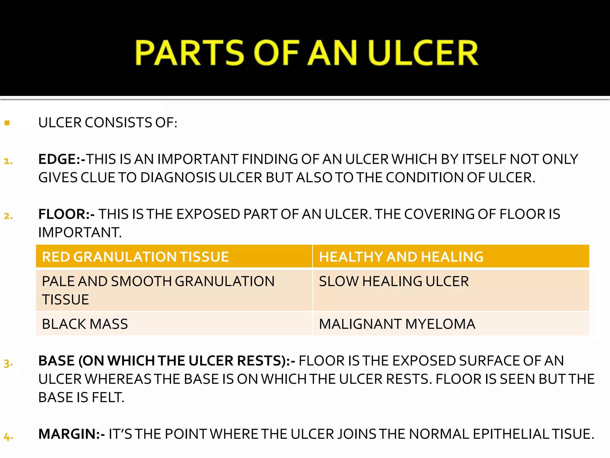 Oral ulcers | PPTX