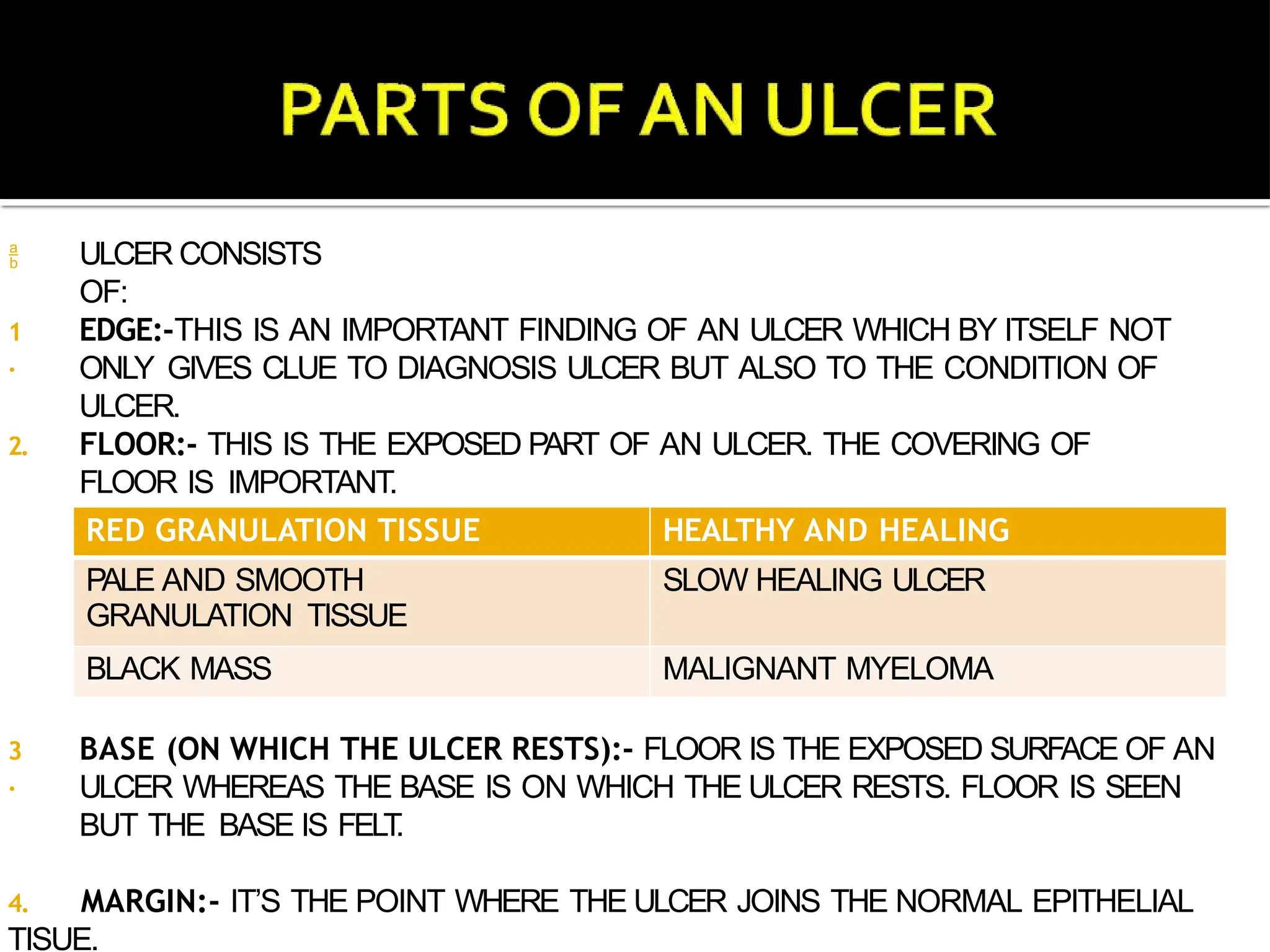 oralulcers1234567890-098765432123456.pptx