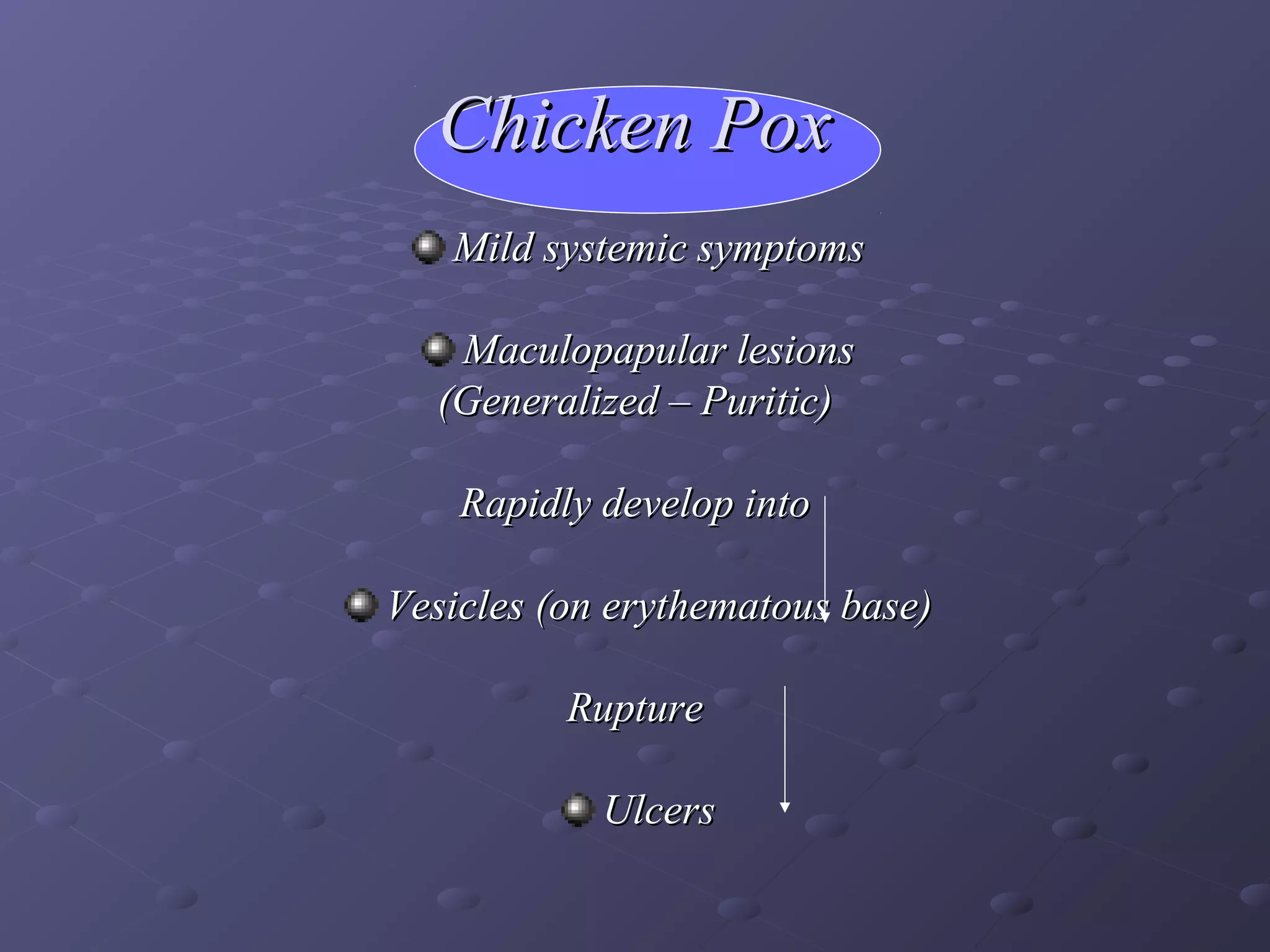 Oral ulcers(collection) | PPT