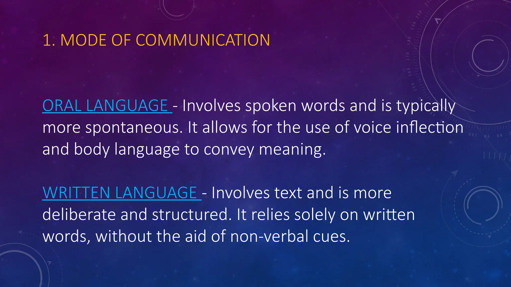 Oral vs. written language. presentation | PPTX
