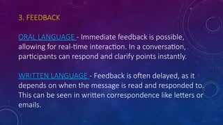 Oral vs. written language. presentation | PPTX