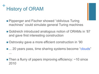 ORAM: A Brief Overview | PPTX