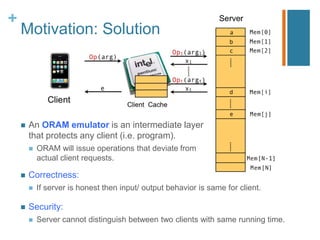 ORAM: A Brief Overview | PPTX