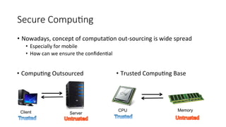 Oram And Secure Computation | PPT