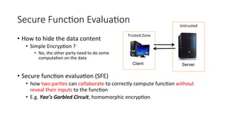 Oram And Secure Computation | PPT