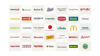 Retail Ireland Skillnet: a case of public-private collaboration for ...