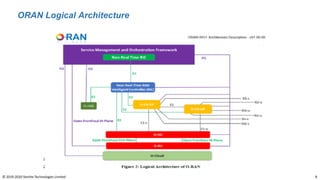 ORAN Fundamental from basics to advance. | PDF