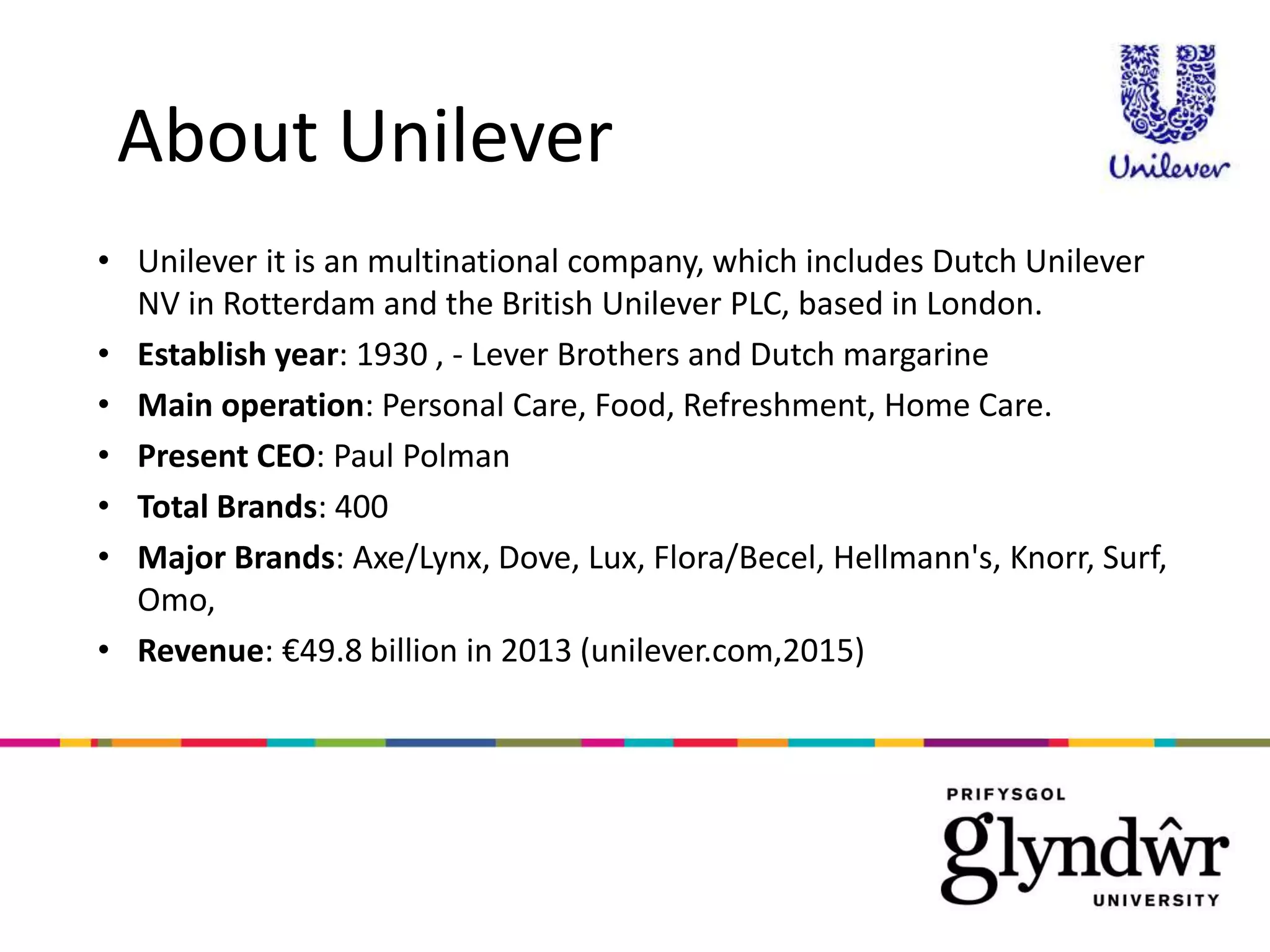SWOT analysis of Unilever | PPTX