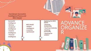 Orange-and-Cream-Illustrative-Learning-English-Presentation.pptx