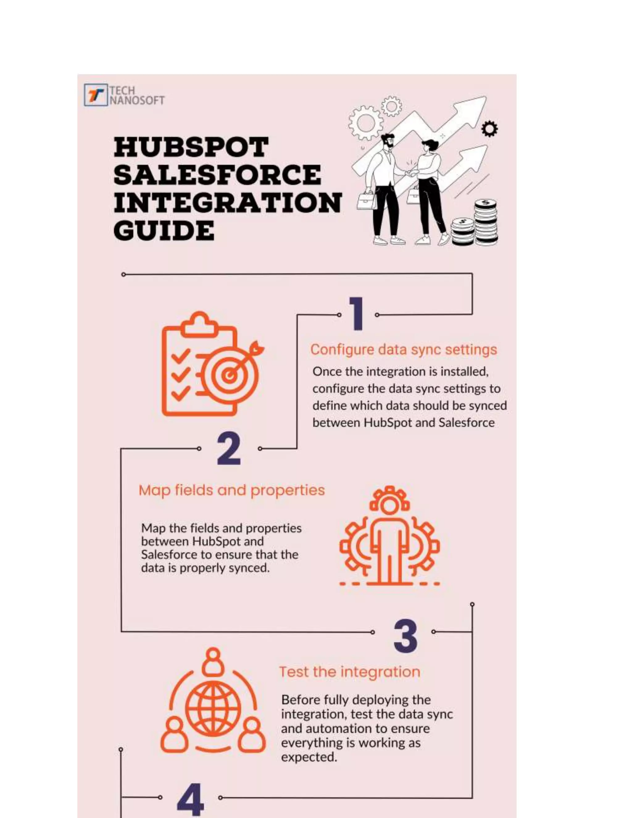 A General Guide To Integrating HubSpot With Salesforce | DOC