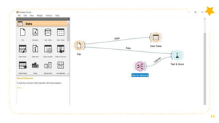 Orange Software | PDF