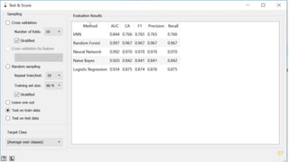 Orange Software | PDF