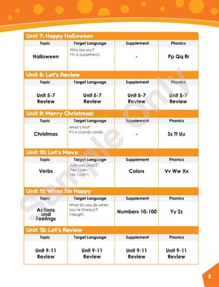 Little Monsters Orange Book : An English Course for Kindergarten ...