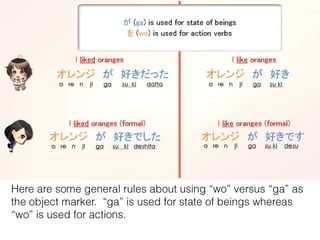 Learn Japanese Part 2 - Tenses for Beginners | PPT