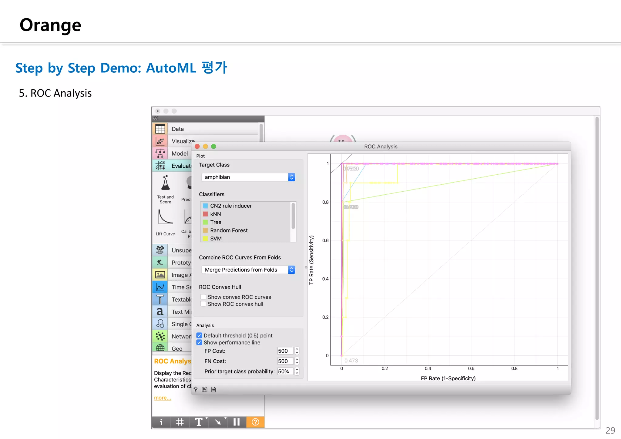 Orange3 widget basic | PPT