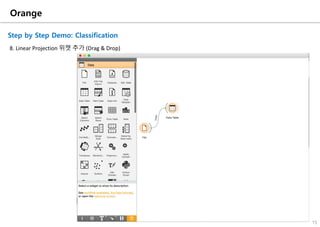 Orange3 widget basic | PPT