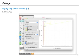 Orange3 widget basic | PDF