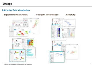 Orange3 widget basic | PPT