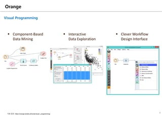 Orange3 widget basic | PPT