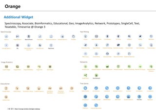 Orange3 widget basic | PDF
