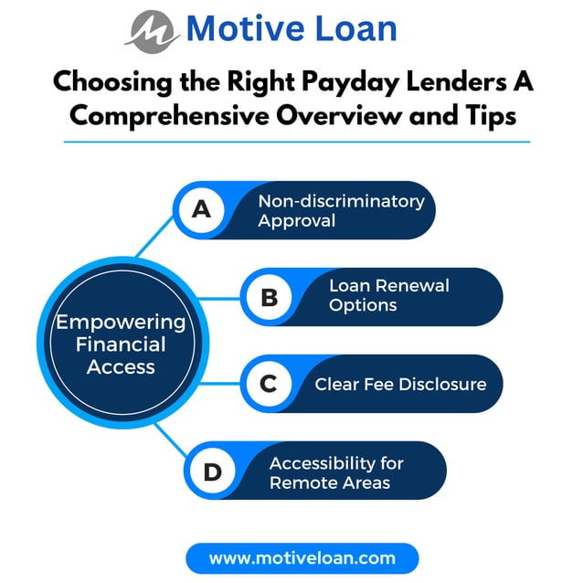 Personal Loan Success Stories: Real-Life Examples and Insights | PDF