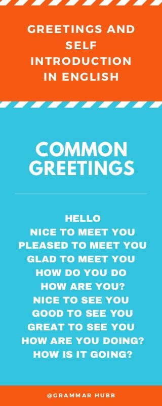 Greetings and self introduction in English | Grammar Hubb