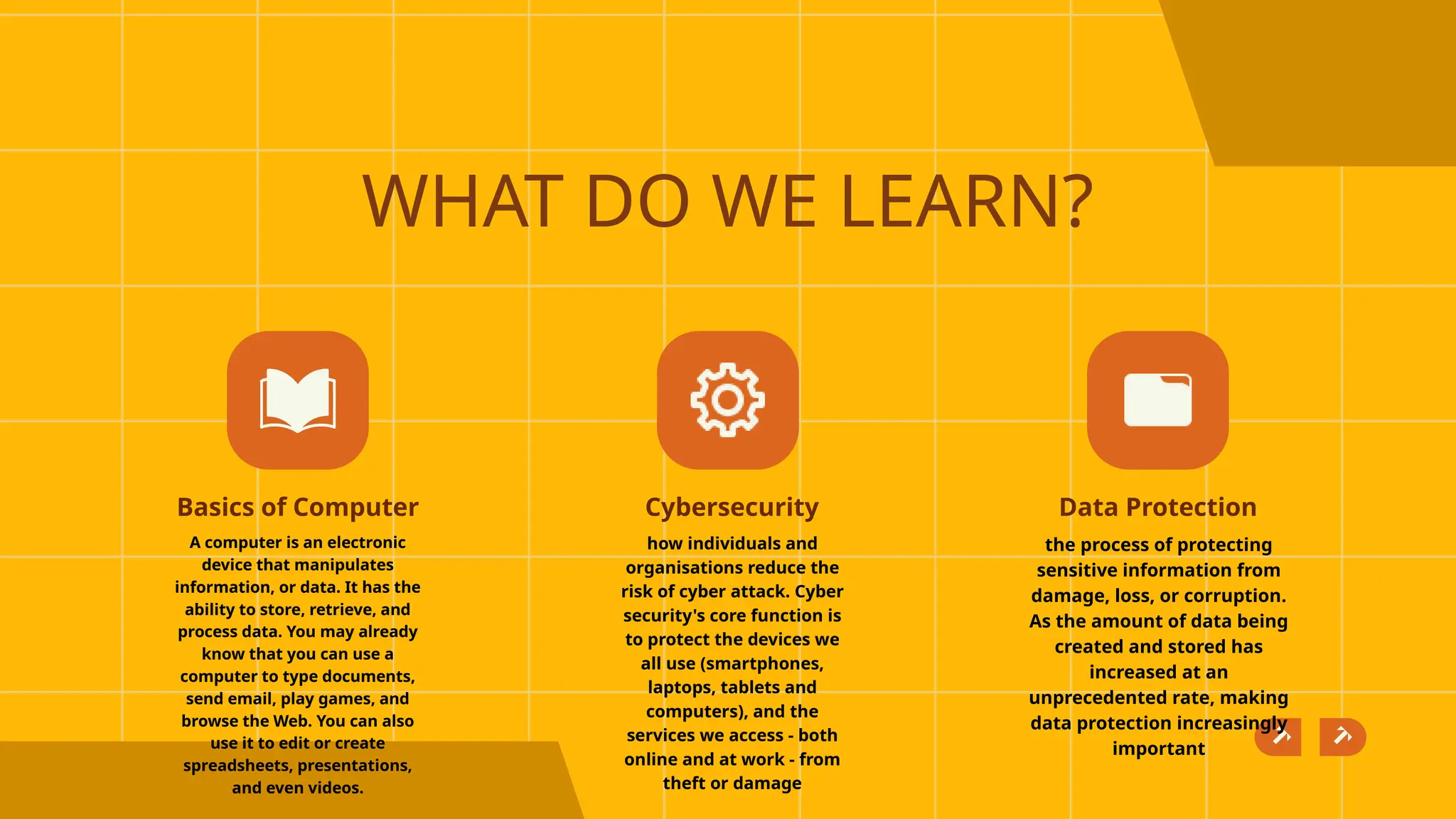 Orange and Green Illustration Computer Science Presentation (1).pptx