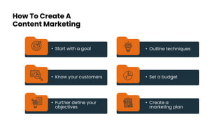 Content Marketing Presentation.pptx