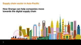 Building the connected Supply Chain – how digital is transforming Asia ...