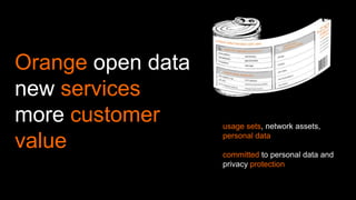 Orange apps and new APIs | PPT