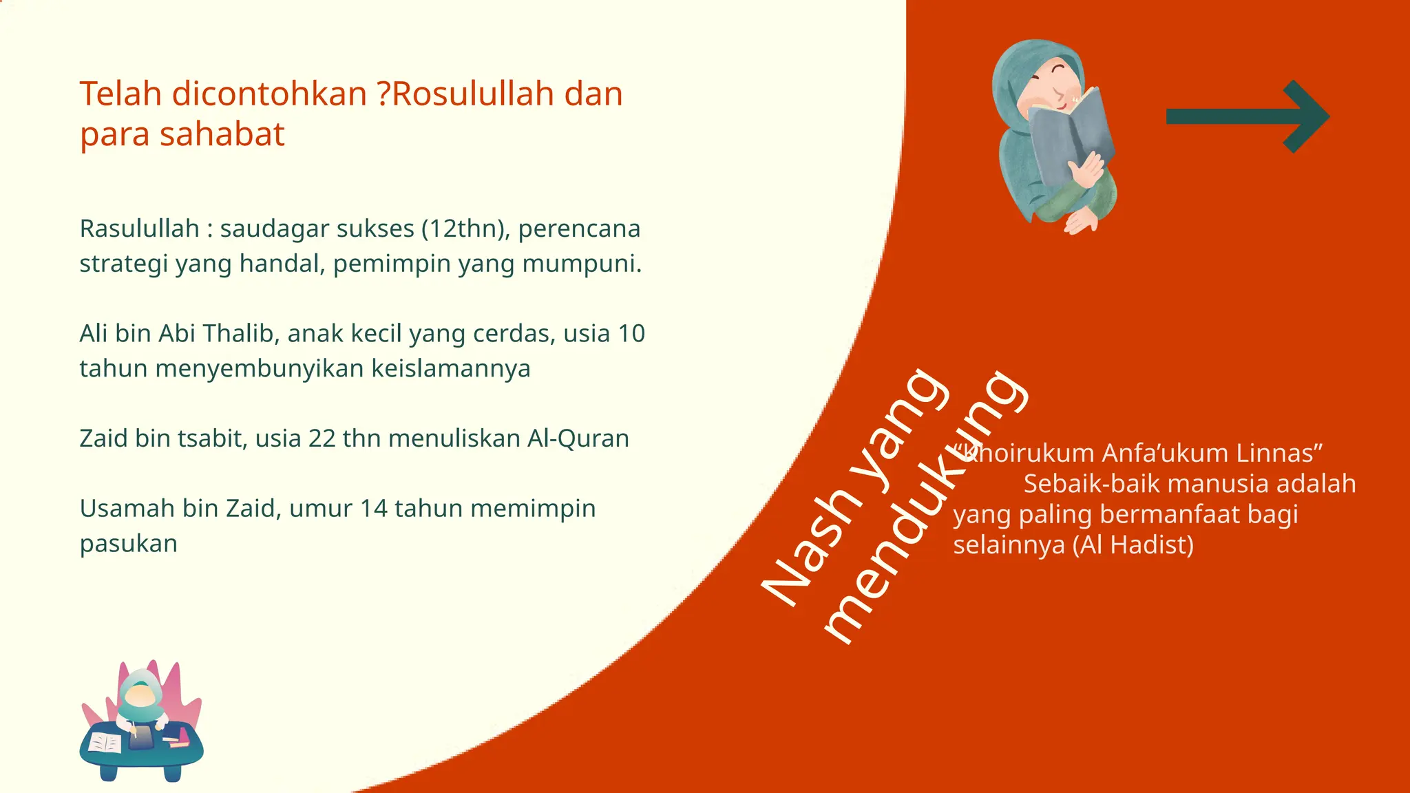 Orange Blue and Green Handwritten Book Report Education Presentation ...