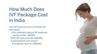 How does IVF Cost in India different from Foreign Countries? | PPT