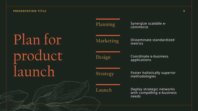 Learning objectives oof Entrepreneurship | PPTX