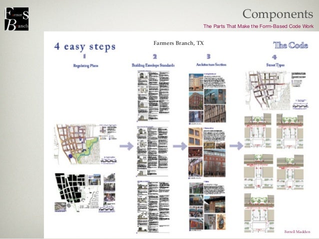 Introduction to Form Based Codes