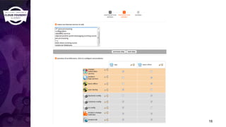 Case Study: Orange Labs & Cloud Foundry | PDF