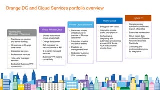 Orange Data Centre and Cloud | PPT