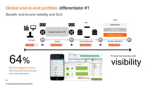 Orange Data Centre and Cloud | PPTX