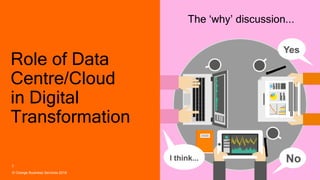 Orange Data Centre and Cloud | PPTX